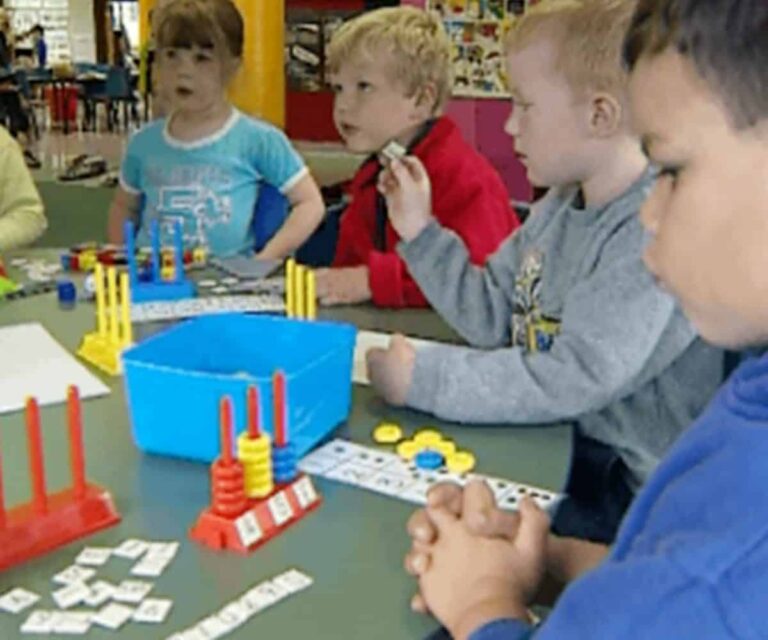 Learning Stories and Assessment of Children's Learning - My ECE